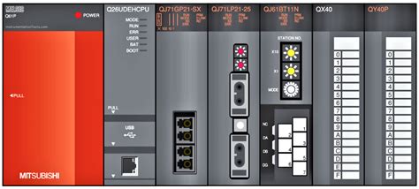 free mitsubishi plc online training course and tutorials