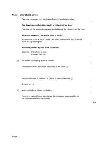 Chromatography Aqa A Level Year 2 Unit Teaching Resources