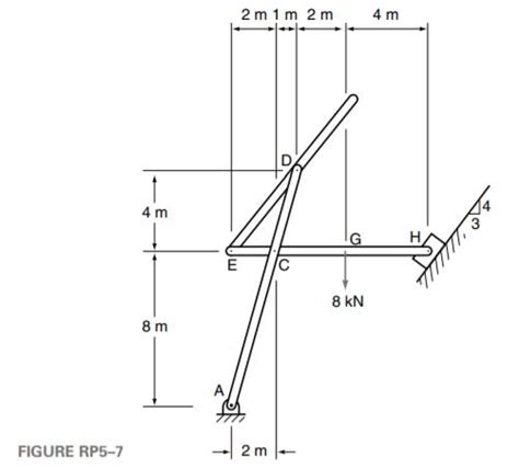 Solved Determine The Horizontal And Vertical Components Of The Pin 1 Answer Transtutors