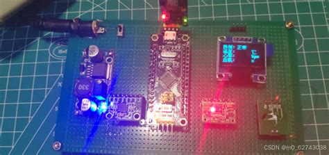 基于stm32的家庭健康监测系统基于stm32的智慧家庭健康医疗系统设计 Csdn博客