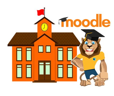 Moodle Lms Web Hosting Sri Lanka Hosting