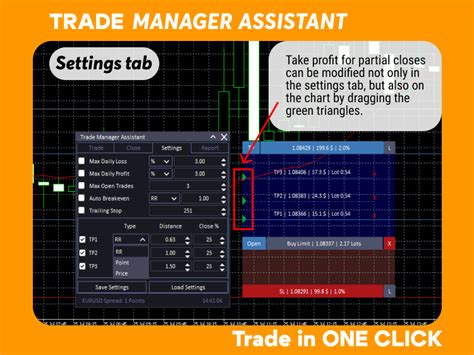 trade manager assistant mt4 buy trading utility for metatrader 4