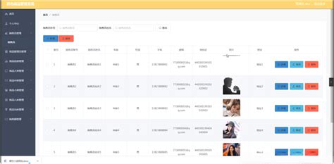 Javaphpnodejspython超市商品管理系统【2024年毕设】 Csdn博客