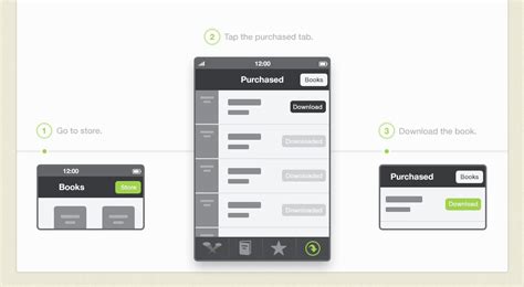 Dribbble Downloadguideiosstep2full By Wei Liu