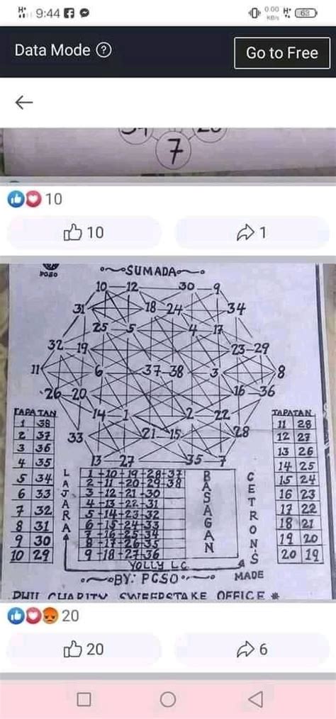 Sumada Sa Stl Camsur