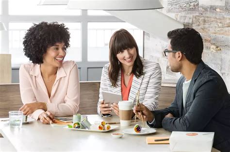 The Most Effective Brainstorming Exercises Square The Most Effective Brainstorming Exercises Square