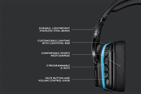 NEW Logitech G Gaming Headsets Overview Best Buy Blog