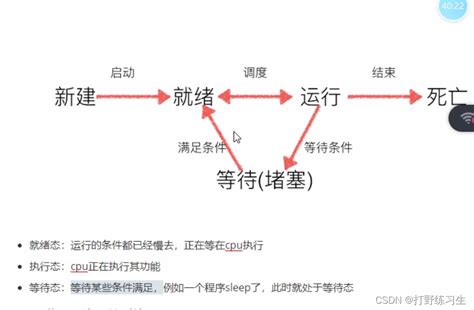 进程，子进程，线程，协程当创建了子进程后该程序的执行有什么特点 Csdn博客