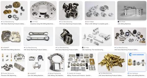 Definitive Guide What Can You Make With A CNC Milling Machine TAICNC