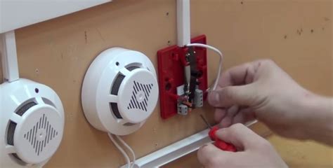 Плановые и неплановые проверки