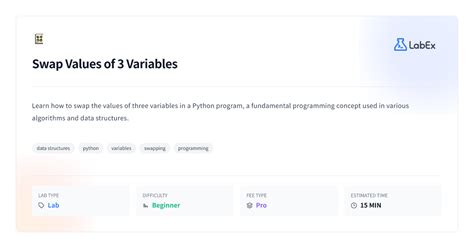 Swap Values Of 3 Variables In Python Labex