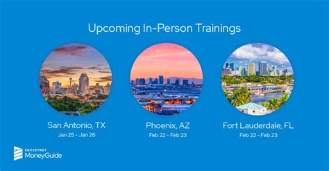 Jaylen E On Linkedin Moneyguide Practice Management Coaching
