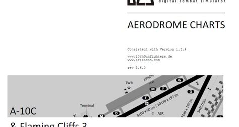 Radio Comms Flyandwire