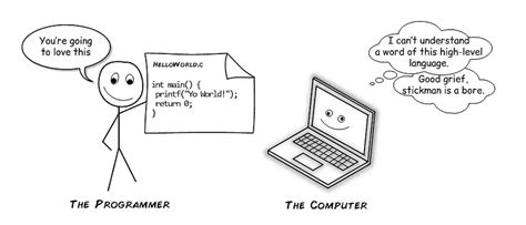 为什么python运行速度这么慢？有什么解决方法吗？python为什么慢 Csdn博客