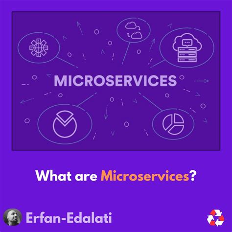 Erfan Edalati On Linkedin Efcore Dotnet Aspnetcore Csharp Api