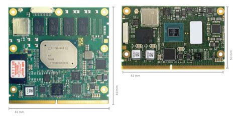 Smarc Embedded Compute Modules Avnet Embedded