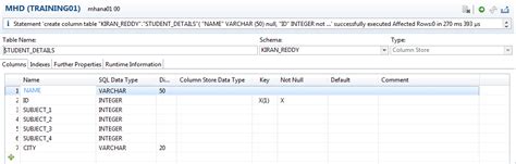 How To Calculate Student Average Marks In Sap Hana Studio Using