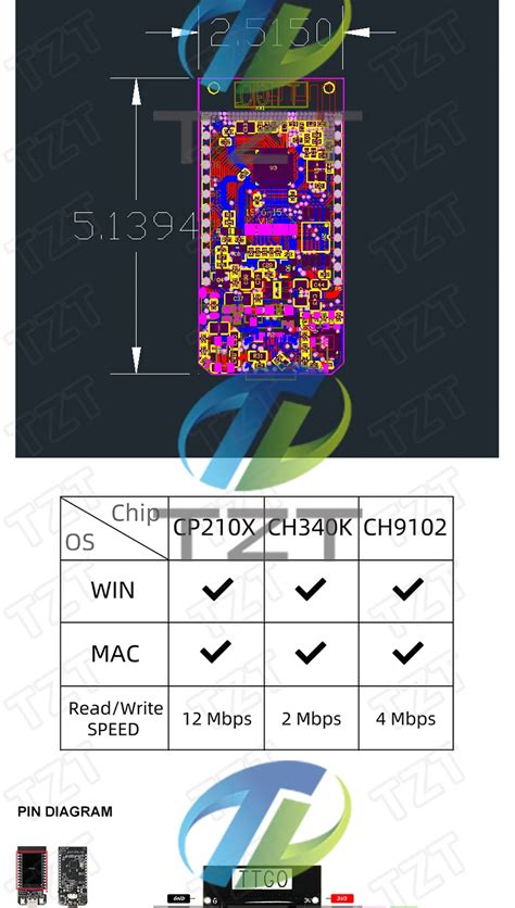 TZT T Display ESP WiFi And Bluetooth Compatible Module Development Board Inch LCD Control