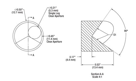 Thorlabs · Unmounted Replicated Hollow Retroreflectors