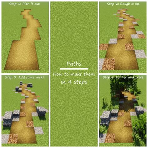 Minecraft Path Building Guide