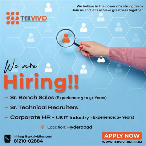 Harsha Vardhan On Linkedin Tekvividinc