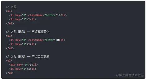 前端 老生常谈react的diff算法原理 面试版 个人文章 segmentfault 思否