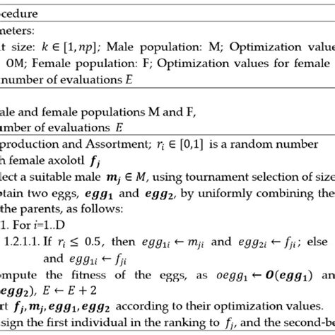 pseudocode of the transition procedure corresponding to the transition