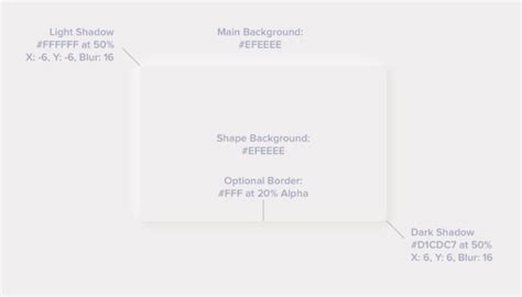 Neumorphism With Css A New Design Trend Refine