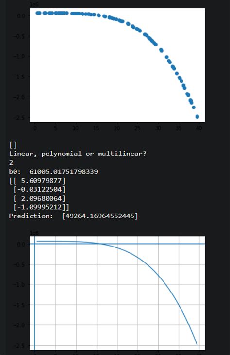 Github Kriothirlinear Regression