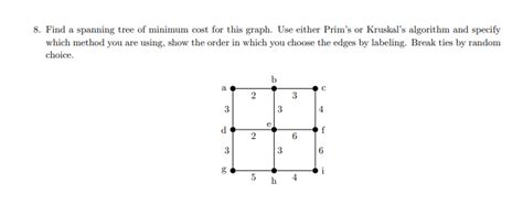 Solved Find A Spanning Tree Of Minimum Cost For This Chegg
