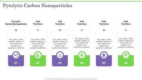 Pyrolytic Carbon Nanoparticles In Ppt Powerpoint Presentation Slide Templates Cpp PPT Sample