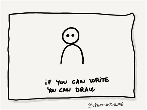 Visual Thinking Archives Creative Sensei