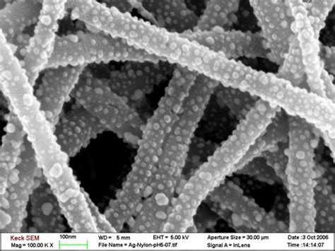 Nanotechnology In Textiles