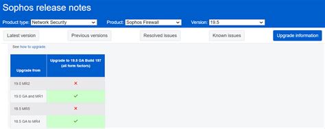 Sfos 18 5 2 Mr 2 To 19 5 Upgrade Path Discussions Sophos Firewall Sophos Community