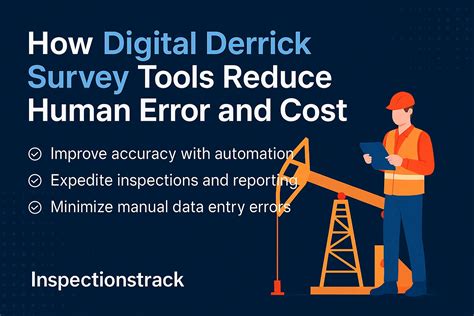 Lifting Equipment Inspection Procedure Inspectiontrack