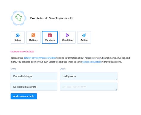 Ghost Inspector Cicd Delivery Deploy Devops Buddy