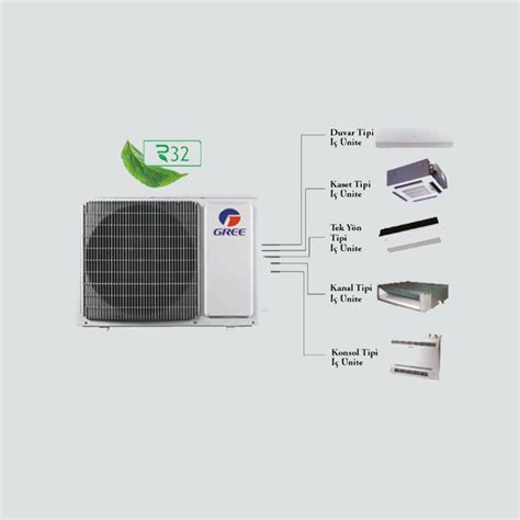 Multi Split Air Conditioner Steigender Technik