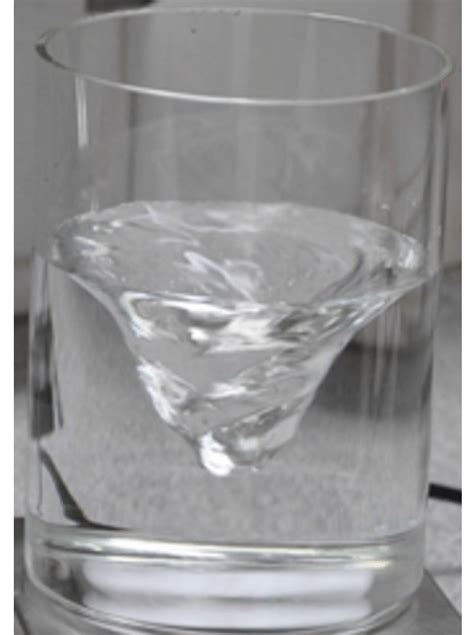 Cone Shaped Vortex In Water As A Simple Calibrator Download Scientific Diagram