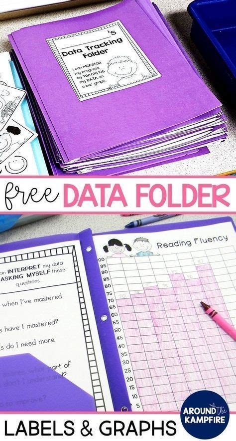 Managing Data Folders In The Primary Classroom Artofit
