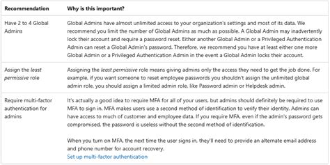 Query On Access Microsoft Qanda