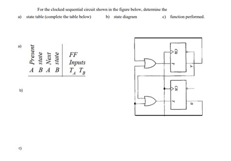 solved for the clocked sequential circuit shown in the