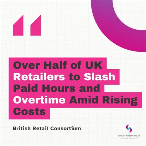 Intelligentautomation Smartautomation Rpa Ai Digitaltransformation… Smart Automation