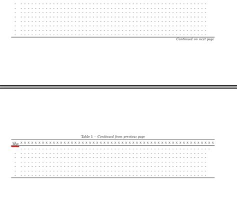 tables longtable text appears where it should not appear tex