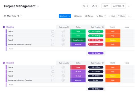 Jira Vs Monday Empowering Project Success With Effective Management Tools