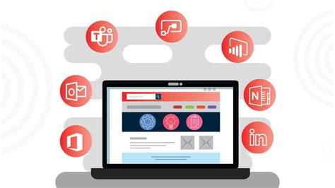 Top 9 Platforms To Integrate With Microsoft Dynamics 365 Rdynamics365
