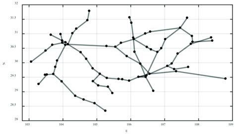 The Railway Passenger Transport Network Of The Chengdu Chongqing Urban Download Scientific