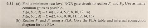 Solved 931 A Find A Minimum Two Level Nor Gate Circuit To