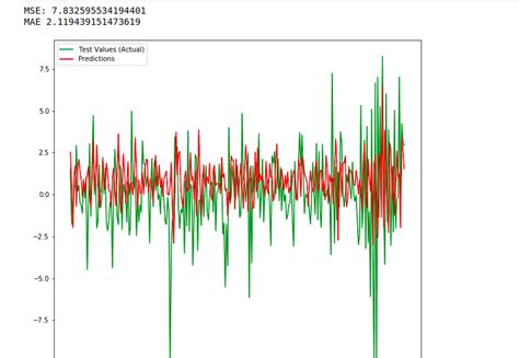Rendering Polygon As Graph With Directed Edges In Mathematica Rendering Polygon As Graph With Directed Edges In Mathematica