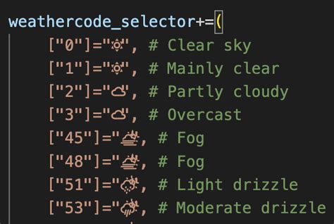 Hack Nerd Font Icon Not Appearing In Bar · Issue 350 · Felixkratz