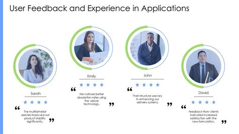 Exploring Multilamellar Vesicles Structure And Applications Ppt Template St Ai Ppt Example
